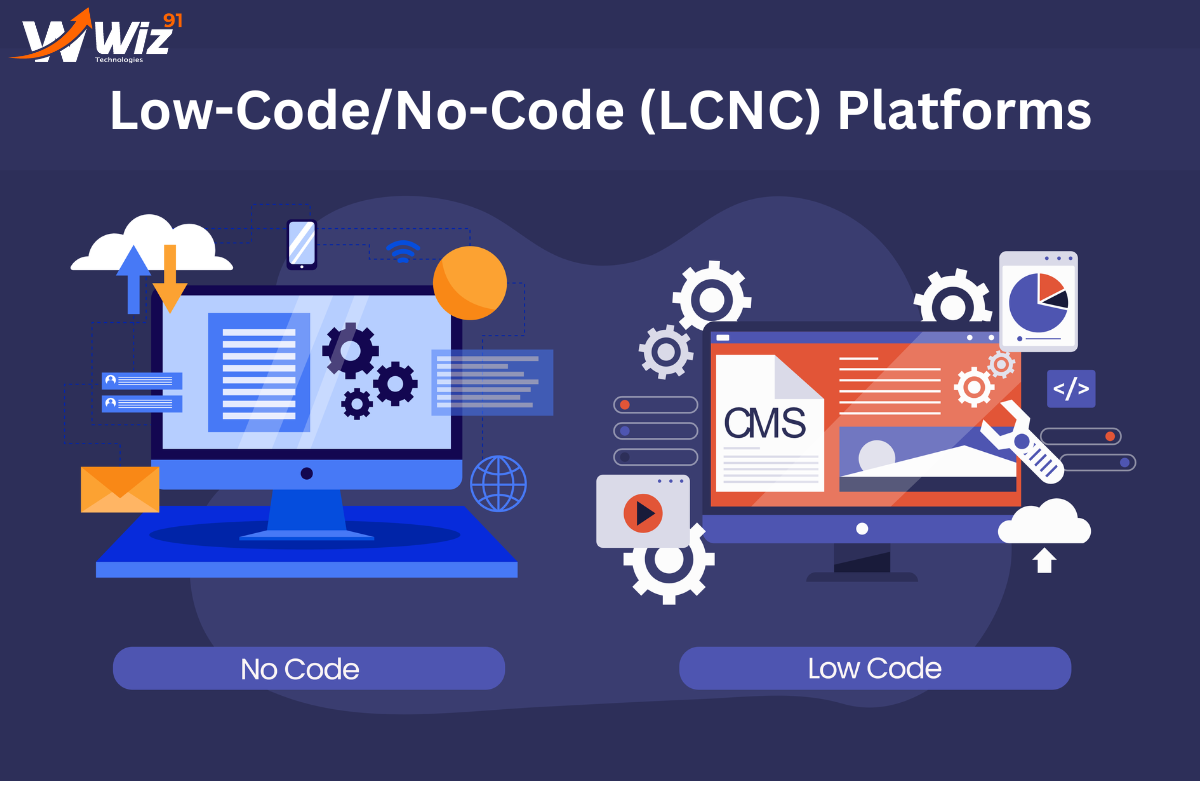 Low Code No Code Lcnc Platforms Accelerating Software Development